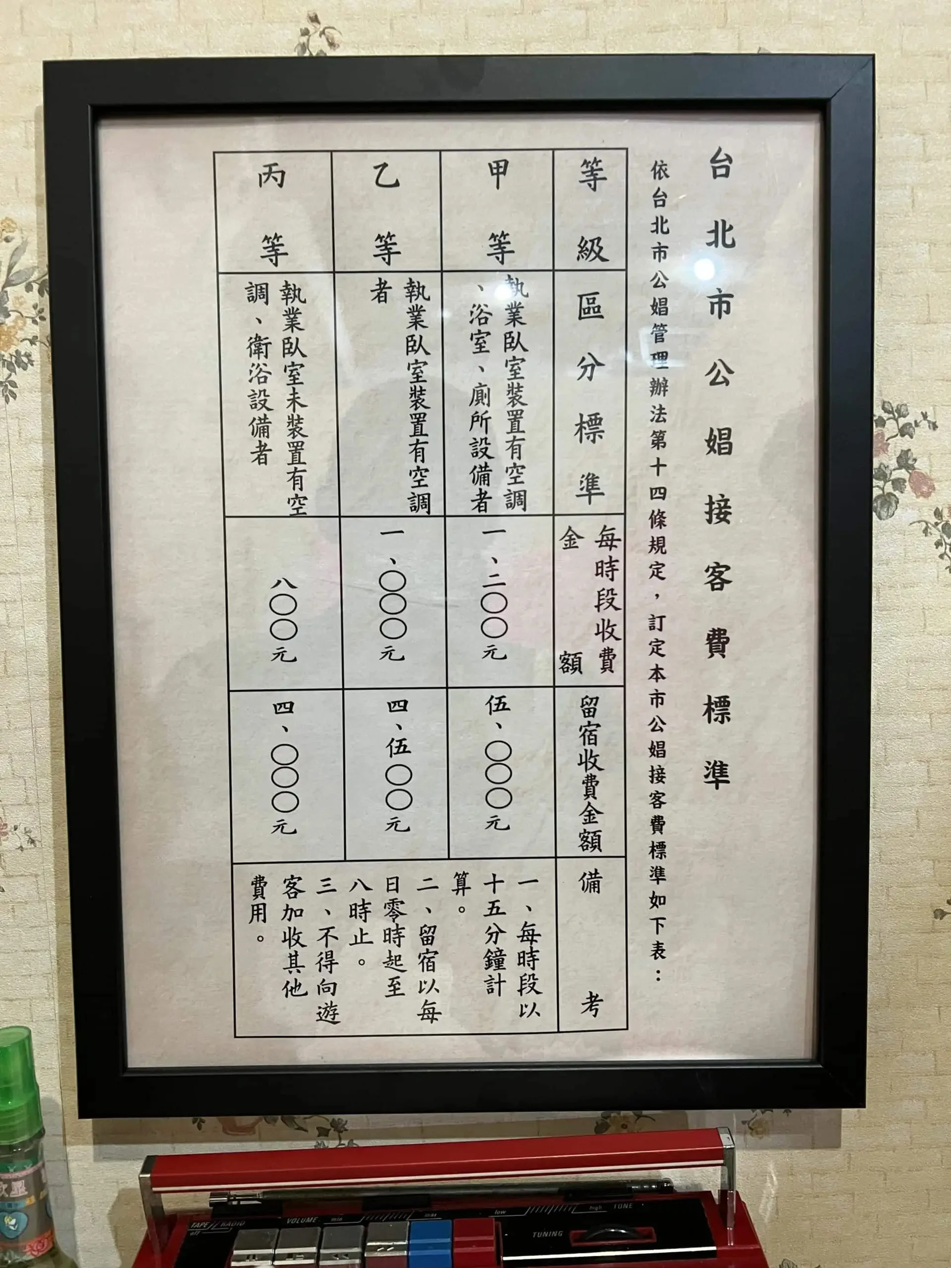 เปิดประวัติศาสตร์ที่ถูกปิด: สำรวจ ‘เหวิน เหม็ง’ หอนางโลมไต้หวันอายุร้อยปี - The 101 World Life ...